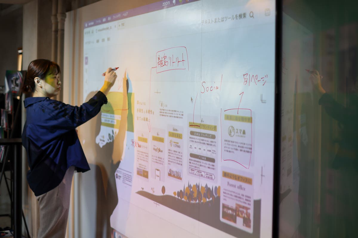 十三駅から徒歩5分！壁一面ホワイトボード/100インチプロジェクター/75インチモニター/仕事環境の充実したワークスペースの写真2