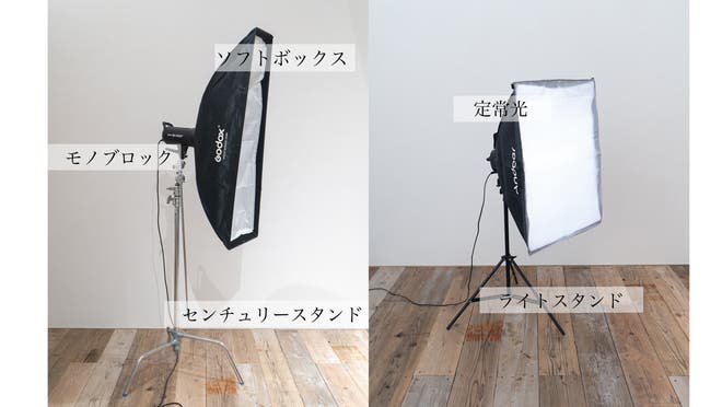 【1時間〜利用可能】自然光が綺麗/廃材の床材に漆喰の空間/撮影小物充実の写真9