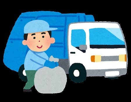 燃やすゴミ処理オプションの画像1