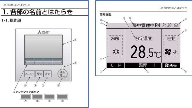 【平塚駅 徒歩1分】【貸会議室として30年の堅実な実績】【B室-会議・講座・教室開校 最大12名 天高2.5メートル】の写真6