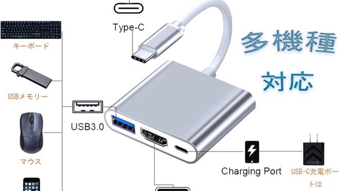 【四条駅・烏丸駅3分】最大6名/高速Wifi/最大100㌅プロジェクター/50㌅大型TV/飲食OK/セミナー・リモートに最適!の写真22