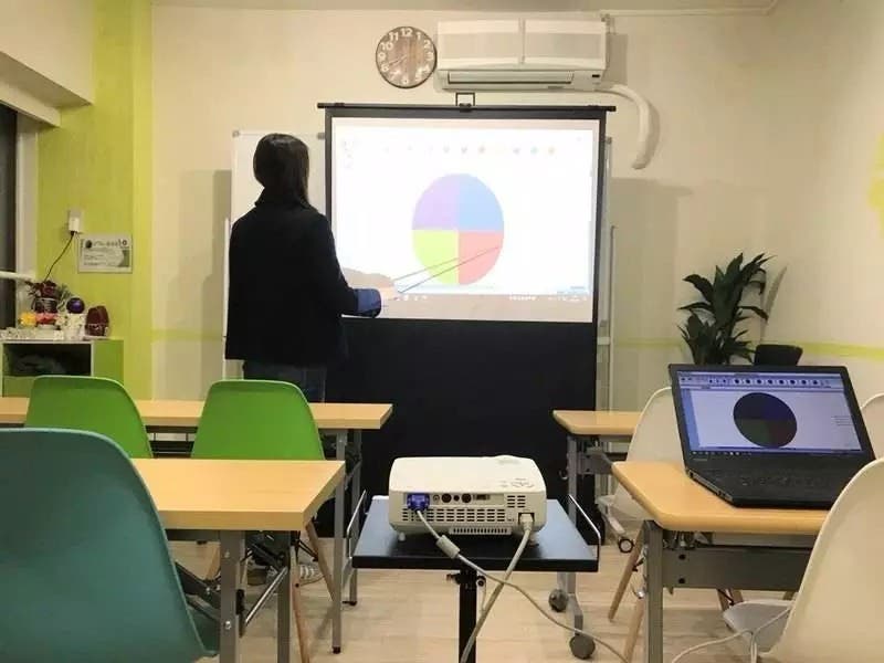 セミナールーム 千葉駅東口5分 便利な商業エリア/プロジェクタ/セミナー/ボードゲーム/ワークショップ/土足可の写真8