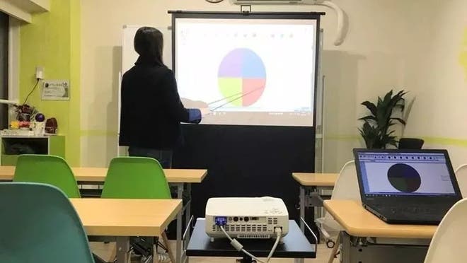 セミナールーム 千葉駅東口5分 便利な商業エリア/プロジェクタ/セミナー/ボードゲーム/ワークショップ/土足可の写真8