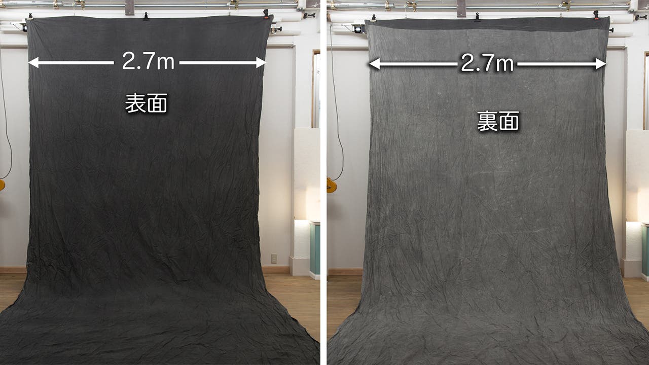 布バックグレーの画像1