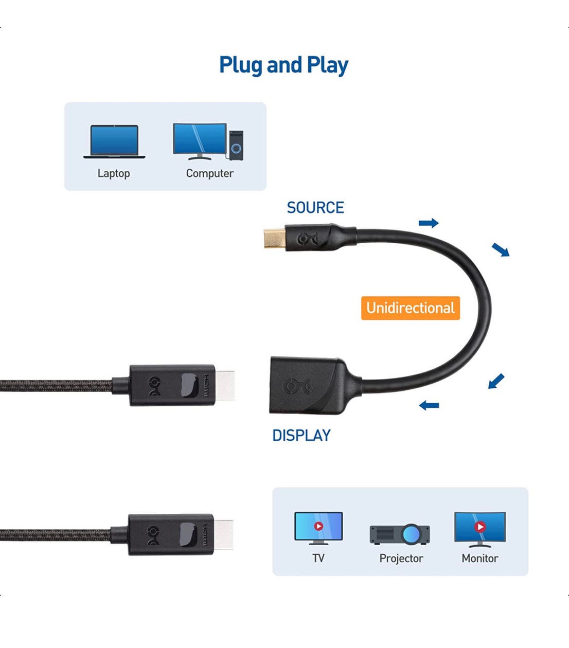 【フォーカスオン本町①号室】駅近広々リクライニングチェアー/完全個室/防音仕様/24H/設備＆コンセント充実の写真5