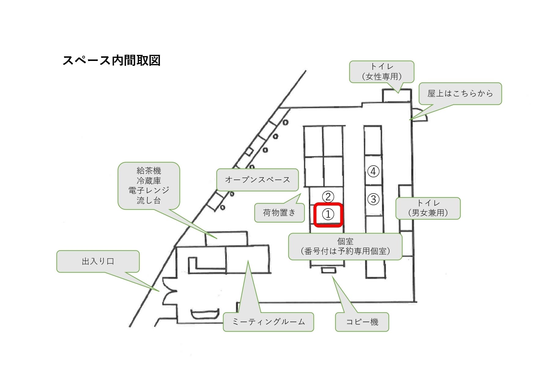 【JR花園駅前】1名用ワークブース/Wi-Fi/モニター/ZOOM/自習/いいオフィス花園駅前個室①の写真8