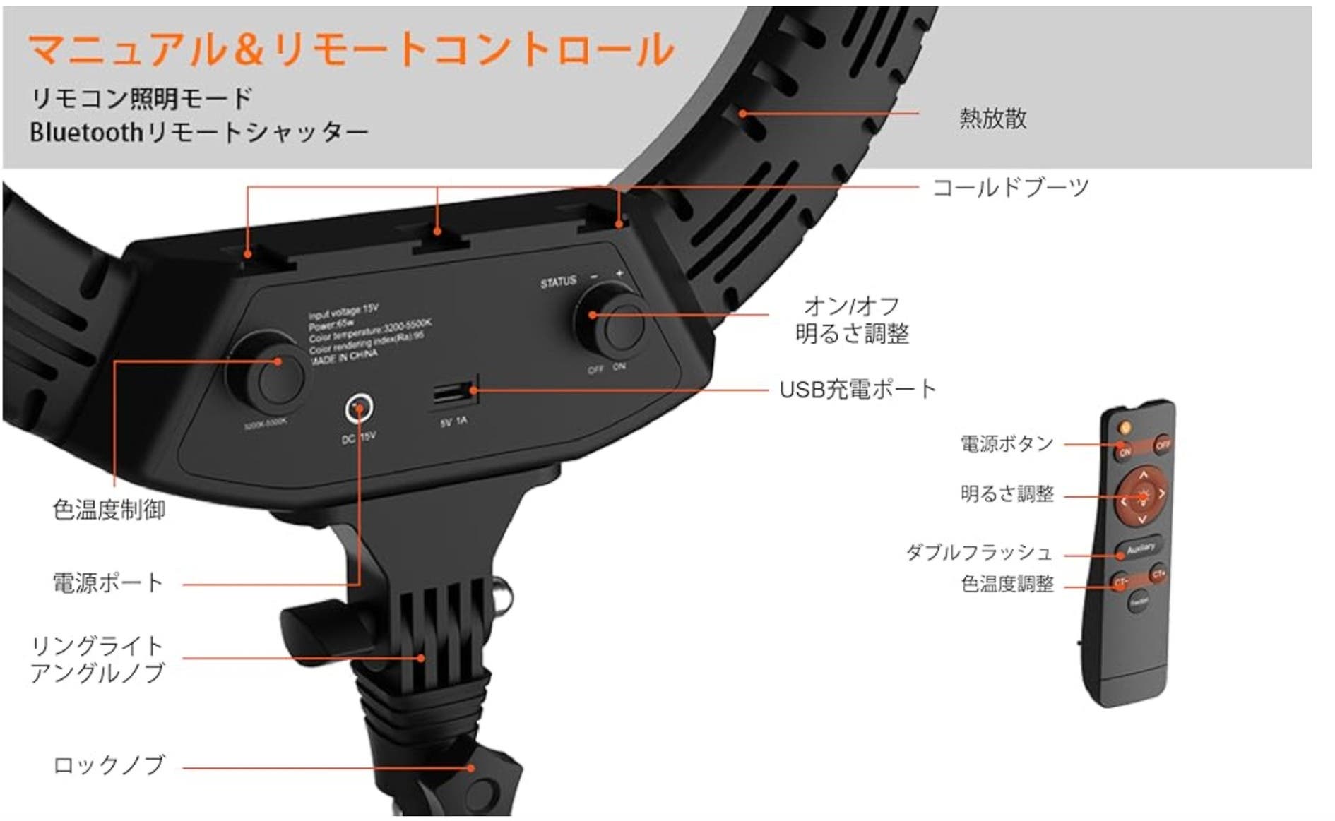 撮影機材の一式レンタル の画像1