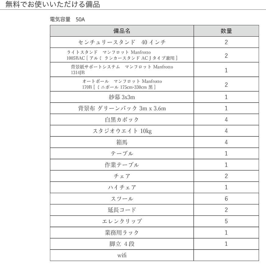 【大好評✨レビュー割継続実施中！】５周年記念割引イベント！渋谷・富ヶ谷のレンタルフォトスタジオの写真9