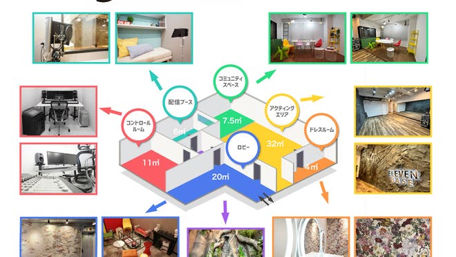 【矢場町駅徒歩10秒】43.5〜80.5㎡ レッスン、REC、イベント、配信収録など一元化可能!ELEVEN BASEの写真2