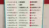 《5~8名用》会議・打ち合わせ用ルーム【サイズM】(加熱式たばこのみ可)の写真2