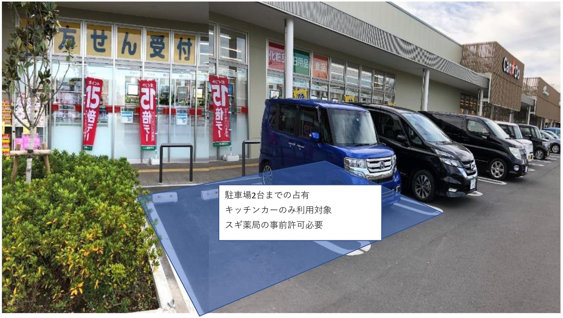 【フレスポ桶川】スギ薬局前　駐車場【※条件有。必ず備考をご覧ください。】の写真2