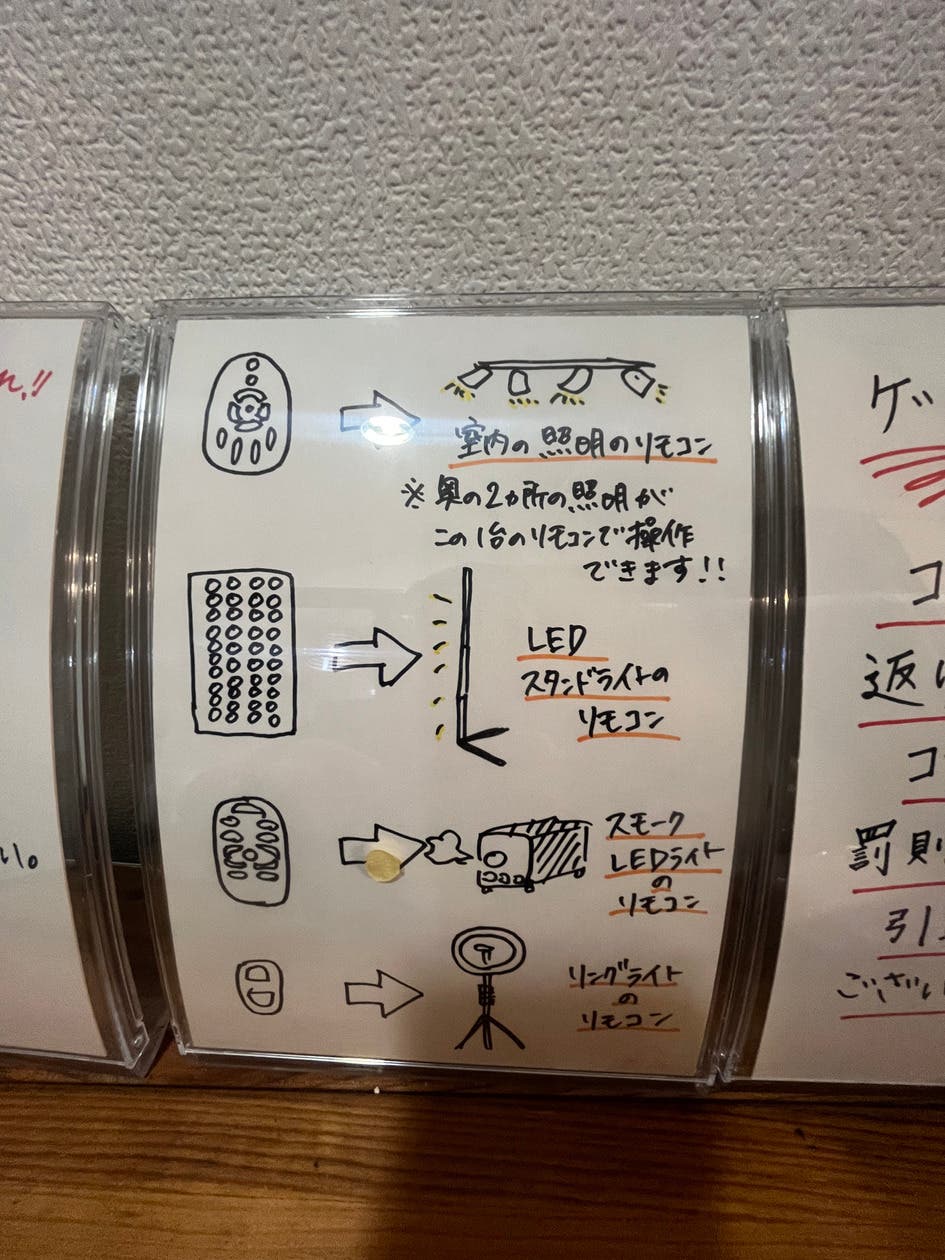 オープニングセール開催中！高田馬場駅徒歩5分、60平米、鏡2面、高さ2ｍ、幅10m以上のスタジオで快適な環境で表現を楽しもう。の写真7