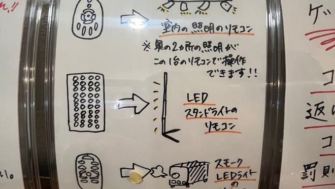 オープニングセール開催中!高田馬場駅徒歩5分、60平米、鏡2面、高さ2m、幅10m以上のスタジオで快適な環境で表現を楽しもう。の写真7