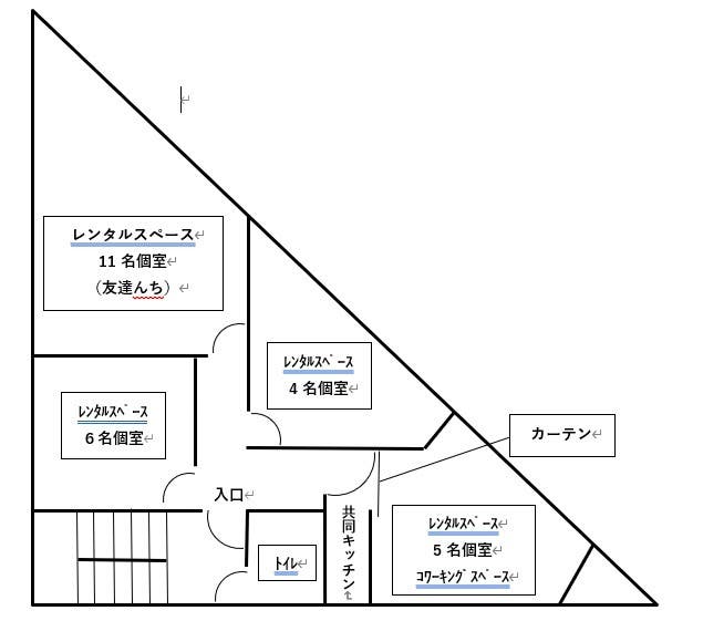 新スペース　室内遊び場「友達んち」新設記念37%OFF！1時間999円！皆で友達んちに遊びに行こう！の写真23