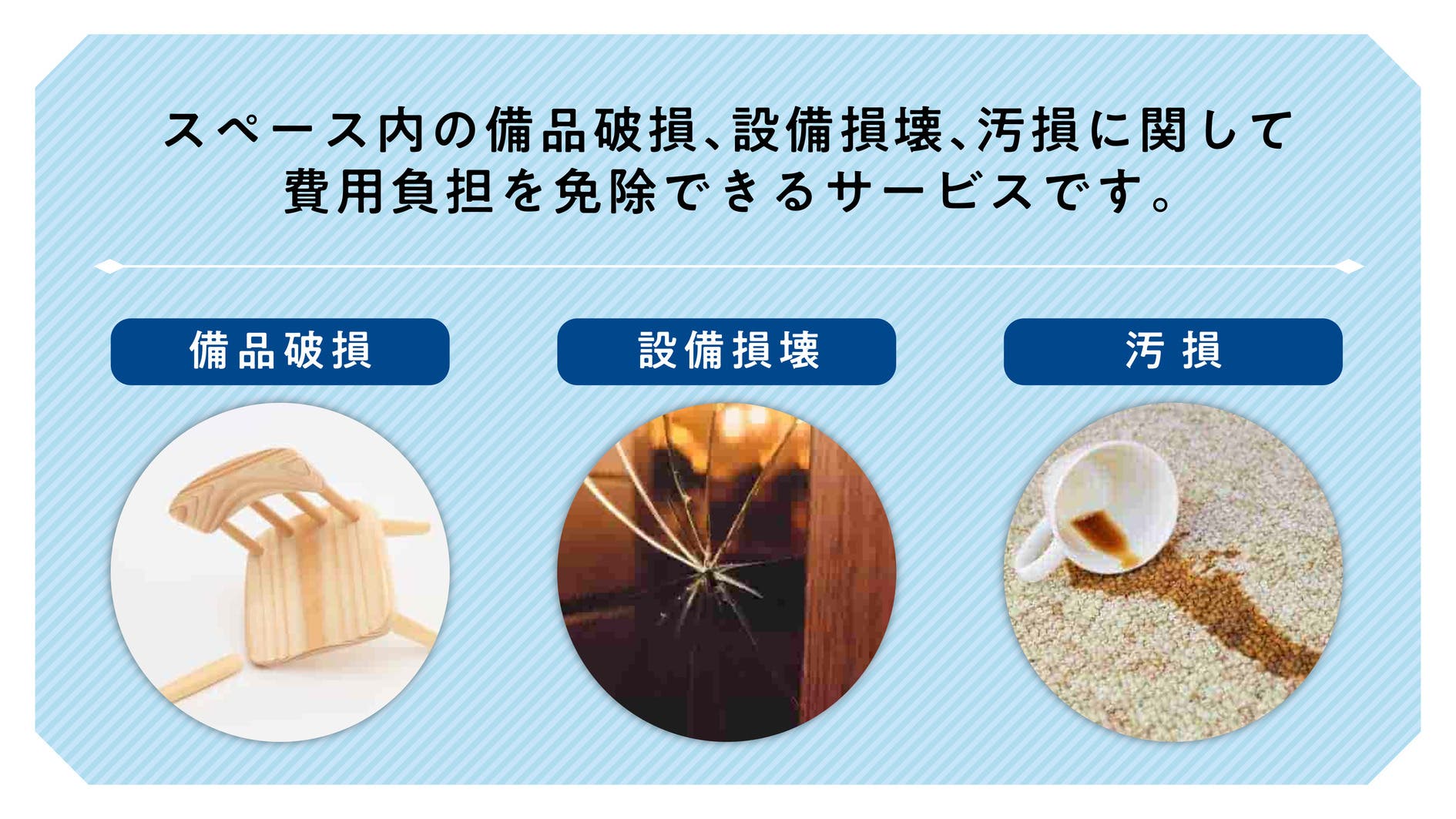 スペース安心補償 MAX　の画像1