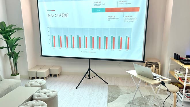 普段とは違う雰囲気で🌿広々空間を貸切🍷24H⭐毎回清掃🧹120㌅大画面プロジェクターで動画・ゲーム🎦スマホ・PC投影💻の写真6