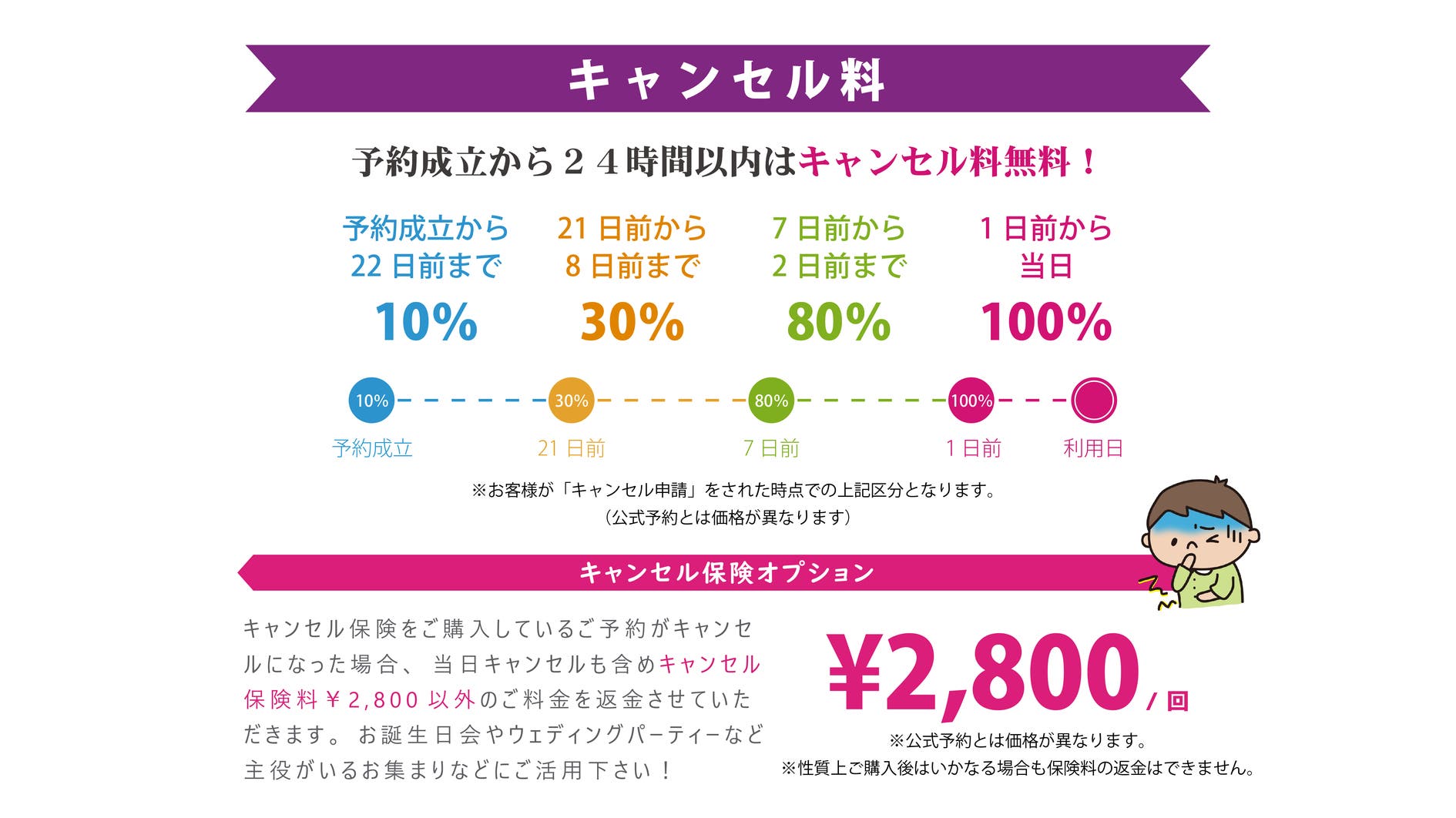【🐹シントコベース】👶子供(中学生以下)無料 🧸キッズスペース付き 🍺パーティー・ママ会・女子会・飲み会・同窓会・推し活の写真9
