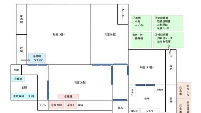 都会の美しい古民家🏡着物撮影、TV撮影、歓送迎会、寝転びながら和室でたまにはパーティの写真28