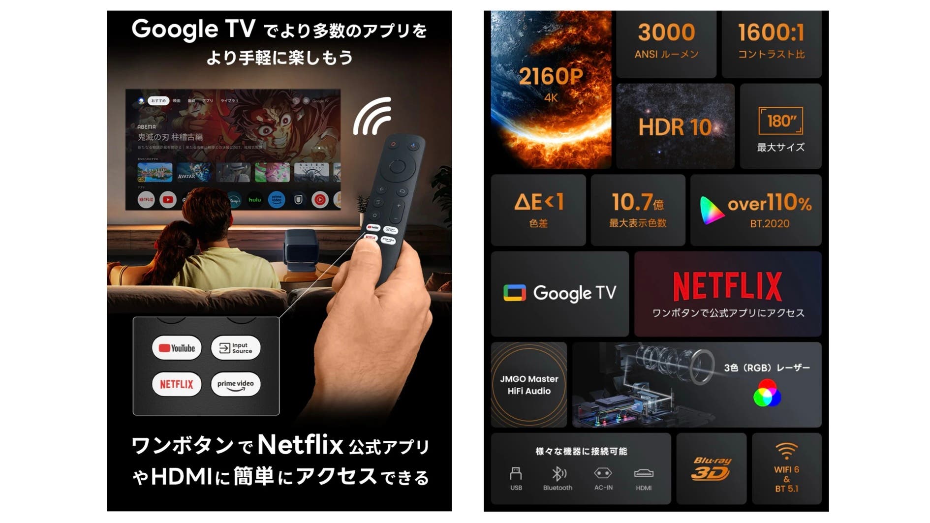 🎊JR甲子園口🎊 徒歩8分🚶西宮北口🚲 100㌅･フルHDプロジェクター🎬【ホームシアター型スペース】の写真18