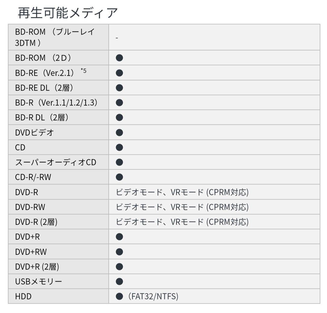金山の緑のスペース🌿光Wi-Fi24時間飲食可!50型TV有📺️金山駅徒歩1分の写真15