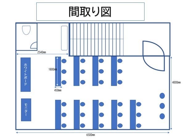 神田駅徒歩2分!/最大30名/土足利用可/会議/セミナー/面接/懇親会/ボードゲーム/女子会等/飲食お酒可/会議室KS8神田の写真30
