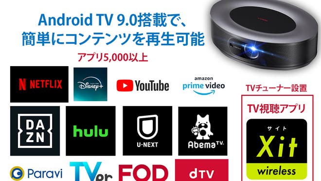 🎬天神橋筋商店街直結!防犯カメラなし🎥24H⏰大型スクリーン⚡デート💕地上波⚡デート💕ゲーム🎮ゴミ捨て場あり✨の写真8