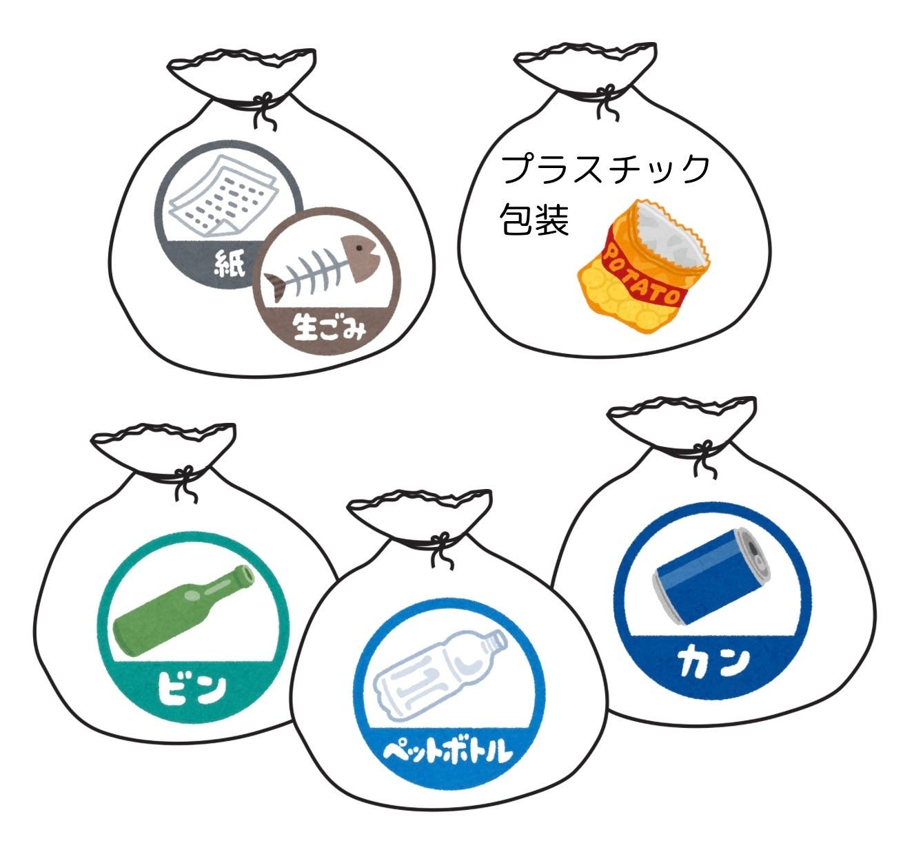 ゴミ捨てオプションの画像1