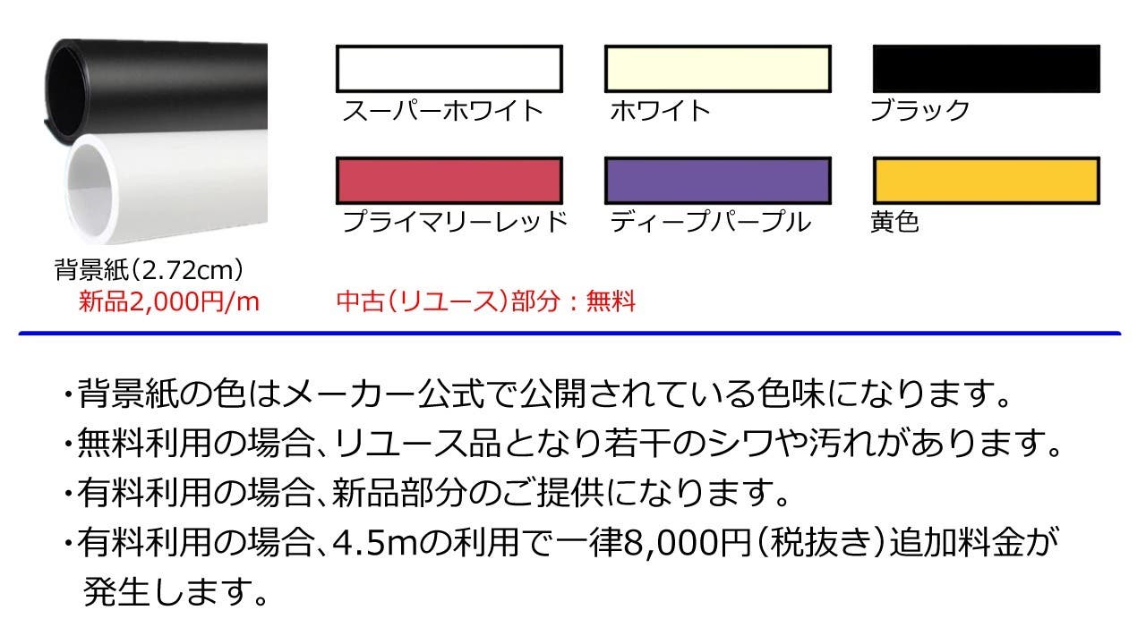 【有料】背景紙利用（新品部分の背景紙をご希望の方はお読みください）の画像1