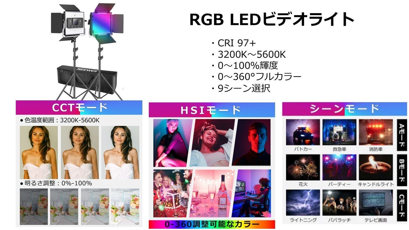 撮影機材の一式レンタル の画像2