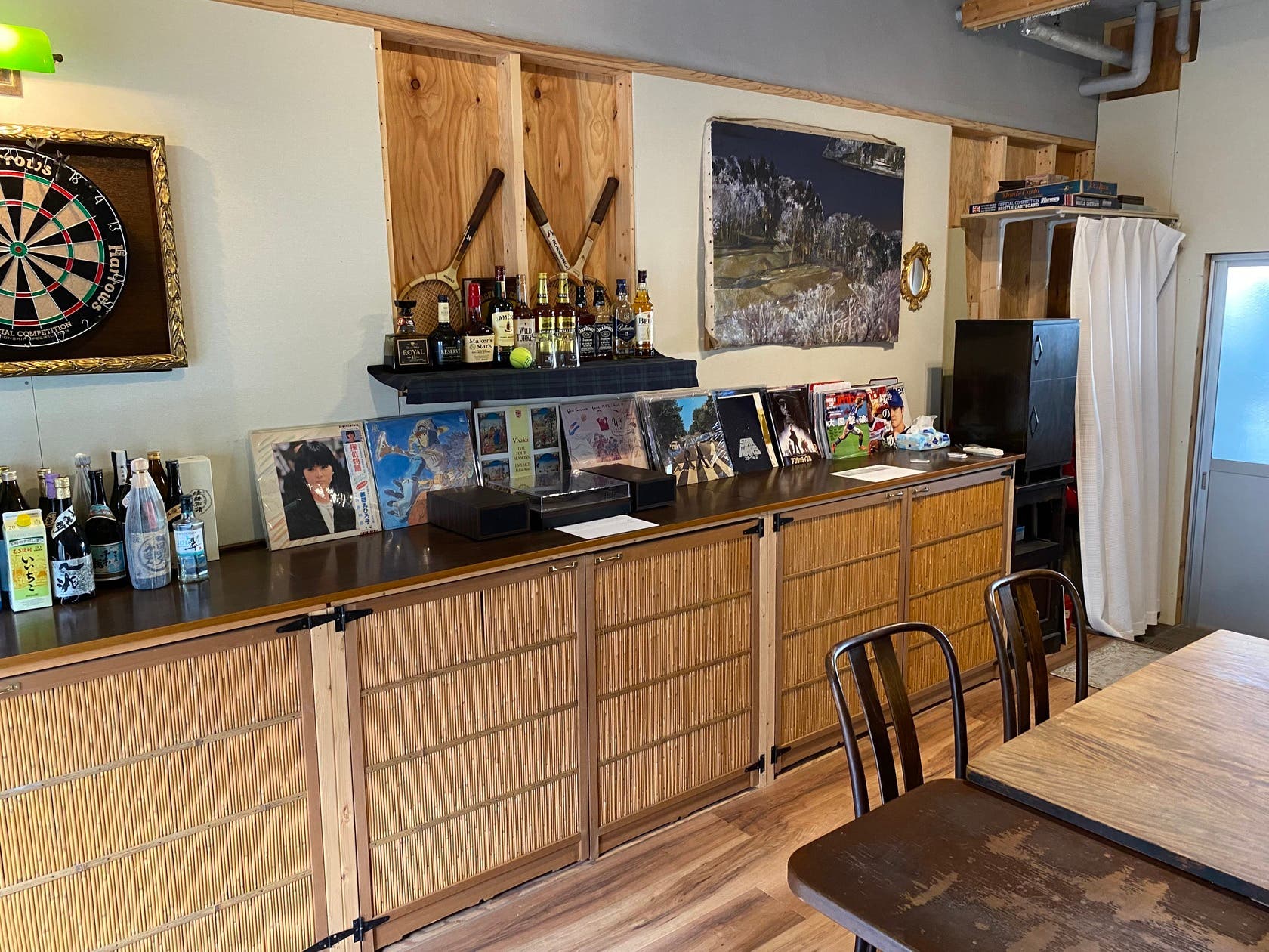 今池駅から徒歩4分のレンタルスペースの写真10