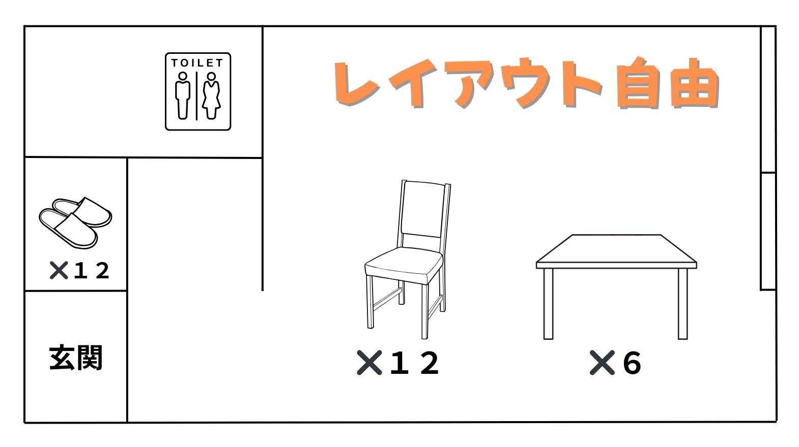 ⭐️割引期間中⭐️【天王寺駅1分にオープン！最大１２名着席可能】無料で光回線Wi-Fi、プロジェクター・ホワイトボードが使えるの写真5