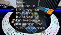 ⭕さらに15%割引♠中津ポーカールーム♥ *GooleMapみてね* 🍹600円飲み放題🍸持込み飲食飲酒喫煙⭕【紙タバコOK】の写真3