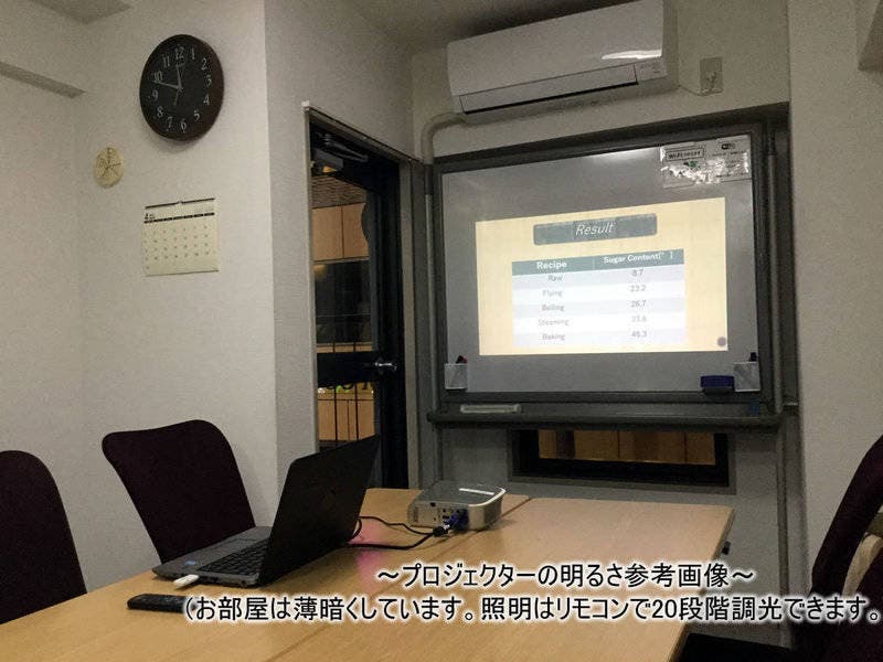 恵比寿1分★パンダの会議室♪最安値クラスで高速光WiFi/無料ﾌﾟﾛｼﾞｪｸﾀｰ！個別指導・面接・セミナー・ヨガ・Youtubeの写真5