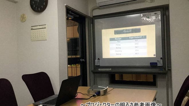 恵比寿1分★パンダの会議室♪最安値クラスで高速光WiFi/無料プロジェクター!個別指導・面接・セミナー・ヨガ・Youtubeの写真5