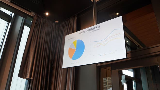 【JR渋谷駅から徒歩5分!】🌟階段型ユニークスペース🌟幅広い用途でご利用いただけます🎐【無料Wi-Fi / 飲食可】の写真6