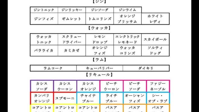 曳舟駅すぐ BARレンタルスペース✨の写真3