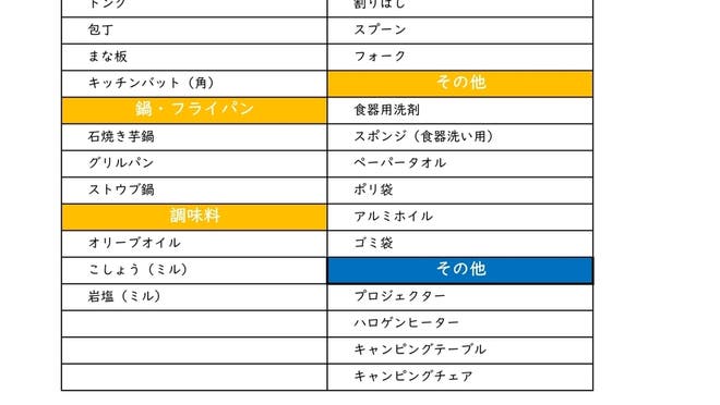 岐阜羽島 雨天でも安心のガレージBBQスペースの写真21
