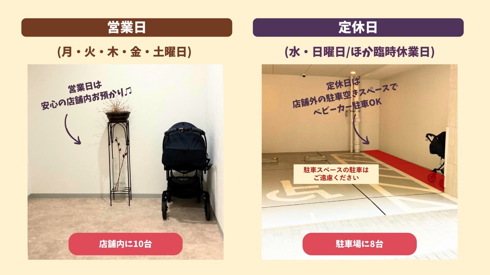 ベビーカー預かりサービス(現地清算)の画像3