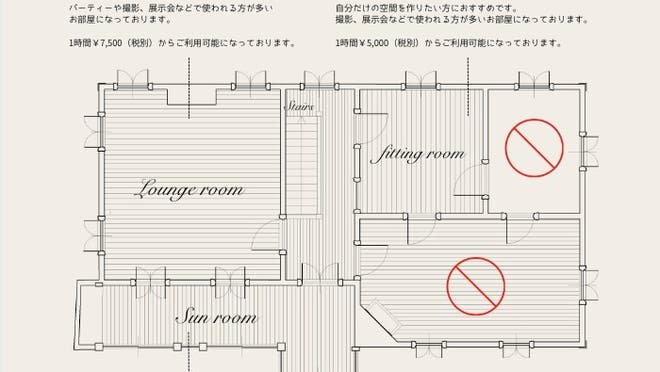 三宮駅10分【神戸北野・重要文化財】築135年の北野最古の異人館✨ロケ・ドラマ、MV・PV撮影に。の写真17