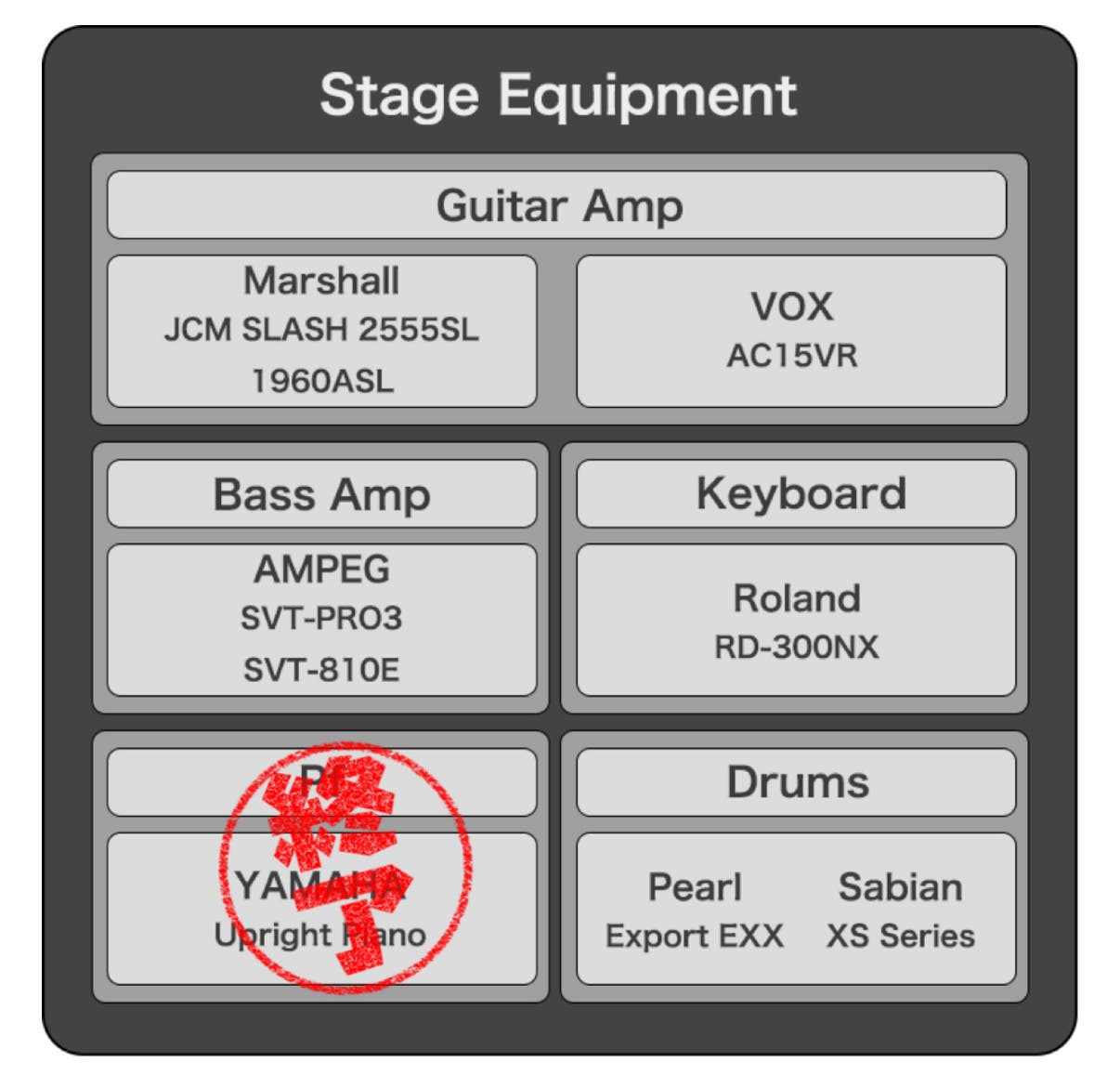 東京上野のイベント、ライブスペース　100名規模/トーク、アイドル、ファンミなど！持ち込み可能！の写真14