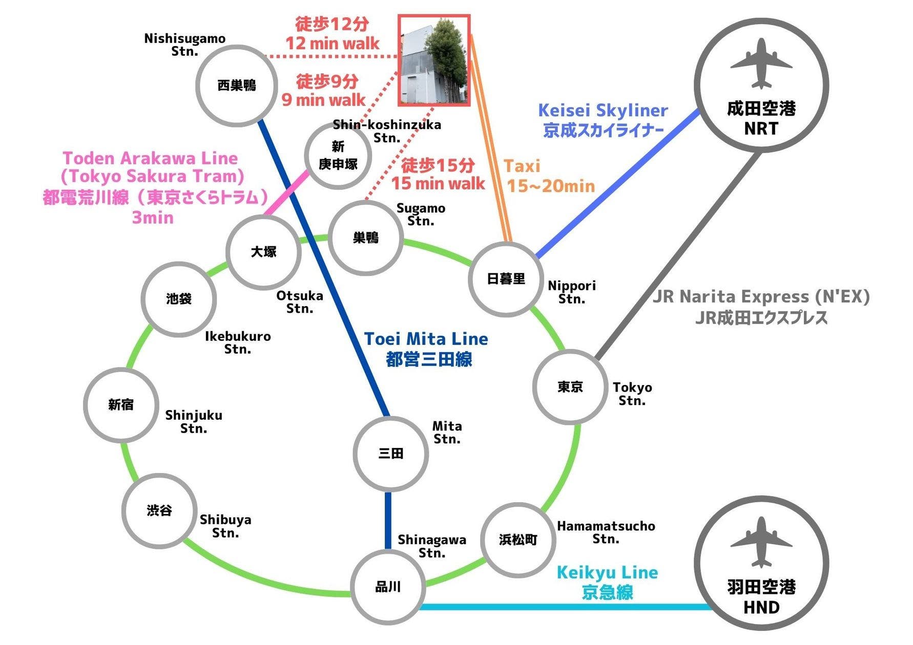 【巣鴨】オシャレでハイセンスな一軒家　パーティーやビジネス利用に🎉の写真17