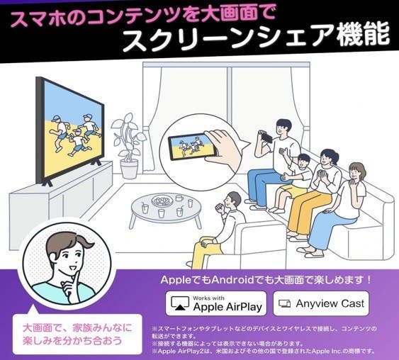 【楽らく会議室 神田】神田駅西口徒歩3分♪テレワーク・会議・セミナー・撮影・ゲーム・施術などにどうぞの写真15