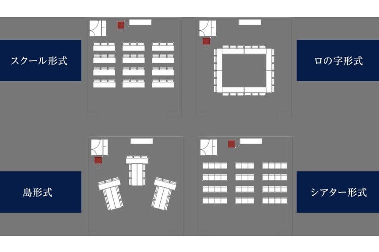【リロの会議室　コンフォート水道橋】RoomBの写真4
