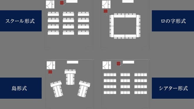 【リロの会議室 コンフォート水道橋】RoomBの写真4