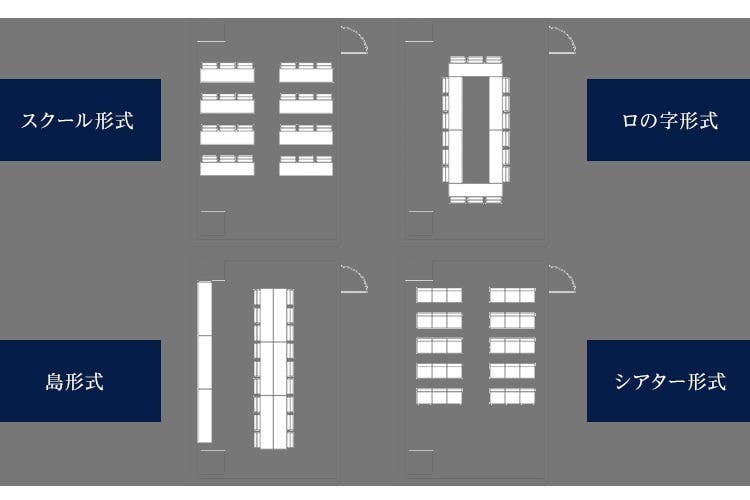 【リロの会議室　コンフォート水道橋】RoomDの写真3