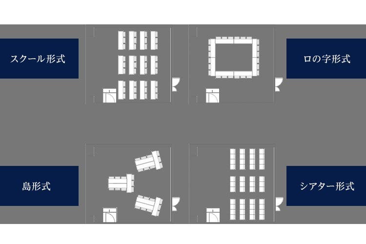 【リロの会議室　コンフォート水道橋】RoomEの写真4
