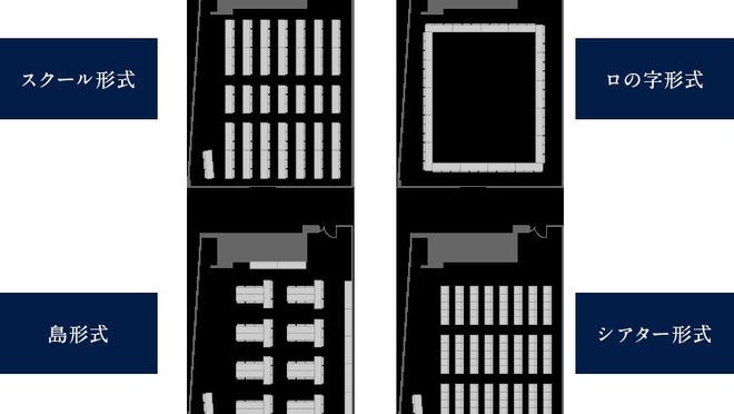【リロの会議室 コンフォート新宿】RoomAの写真3