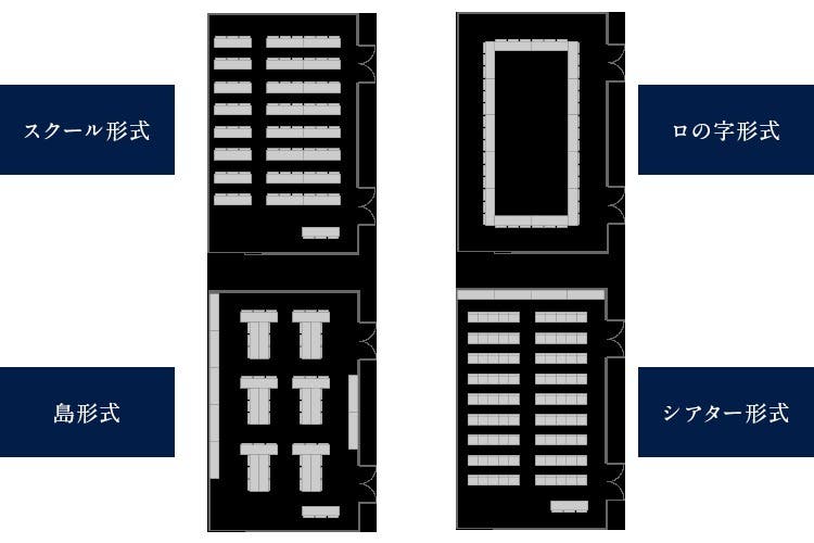 【リロの会議室　コンフォート新宿】RoomBの写真4