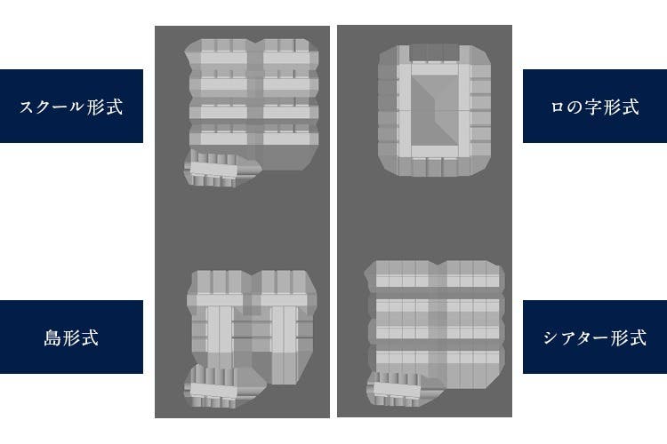 【リロの会議室　コンフォート新宿】RoomDの写真5