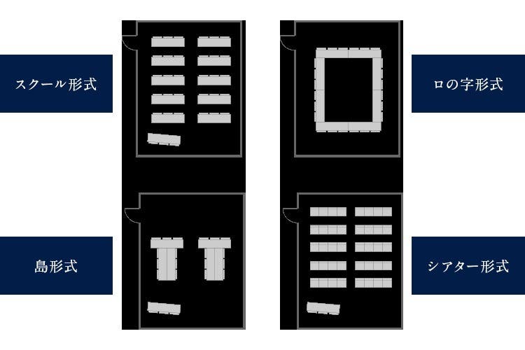 【リロの会議室　コンフォート新宿】RoomEの写真3